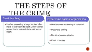 email bombing | PPTX