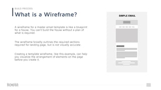 ETB - Template Build Process | PDF