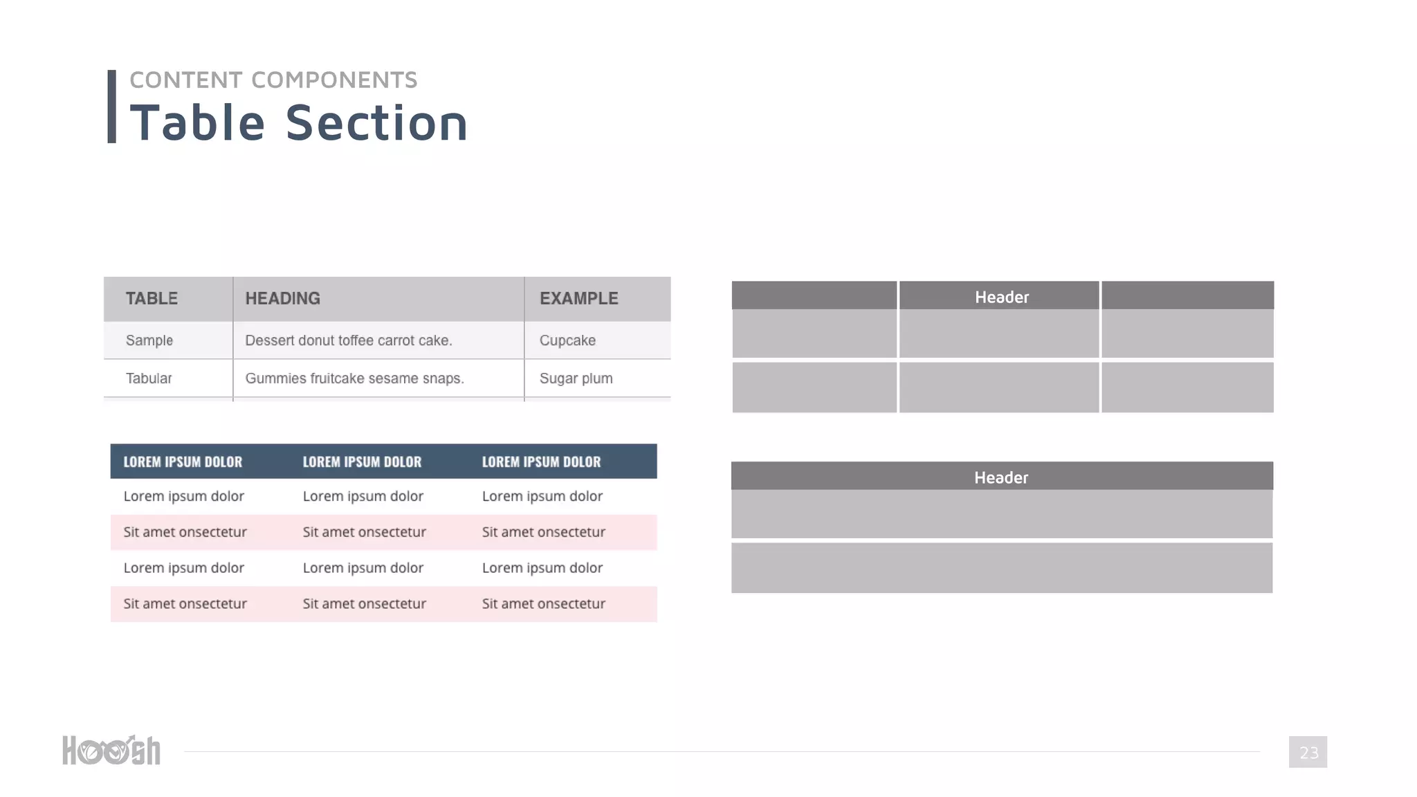 ETB - Template Wireframe Guide | PDF