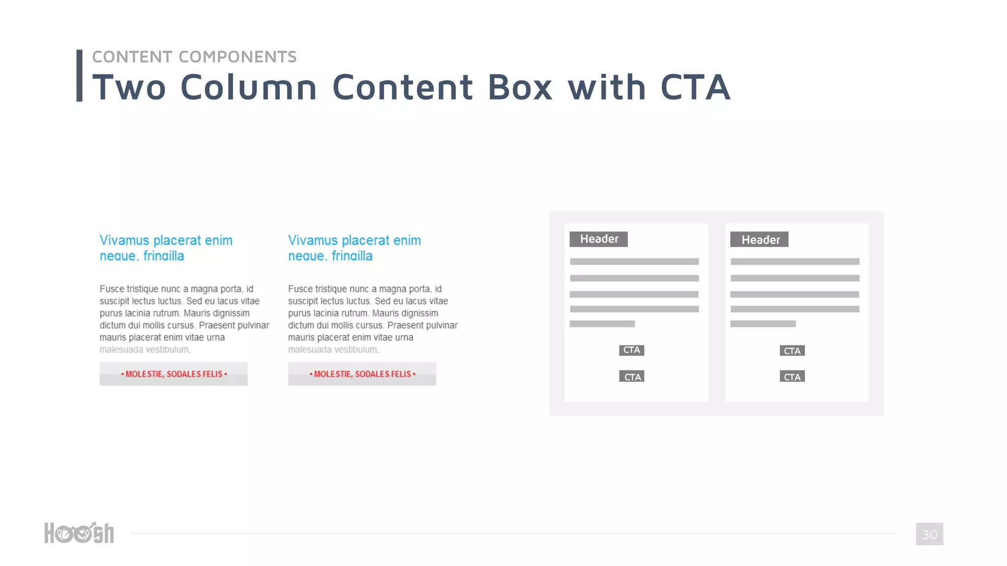 ETB - Template Wireframe Guide | PDF