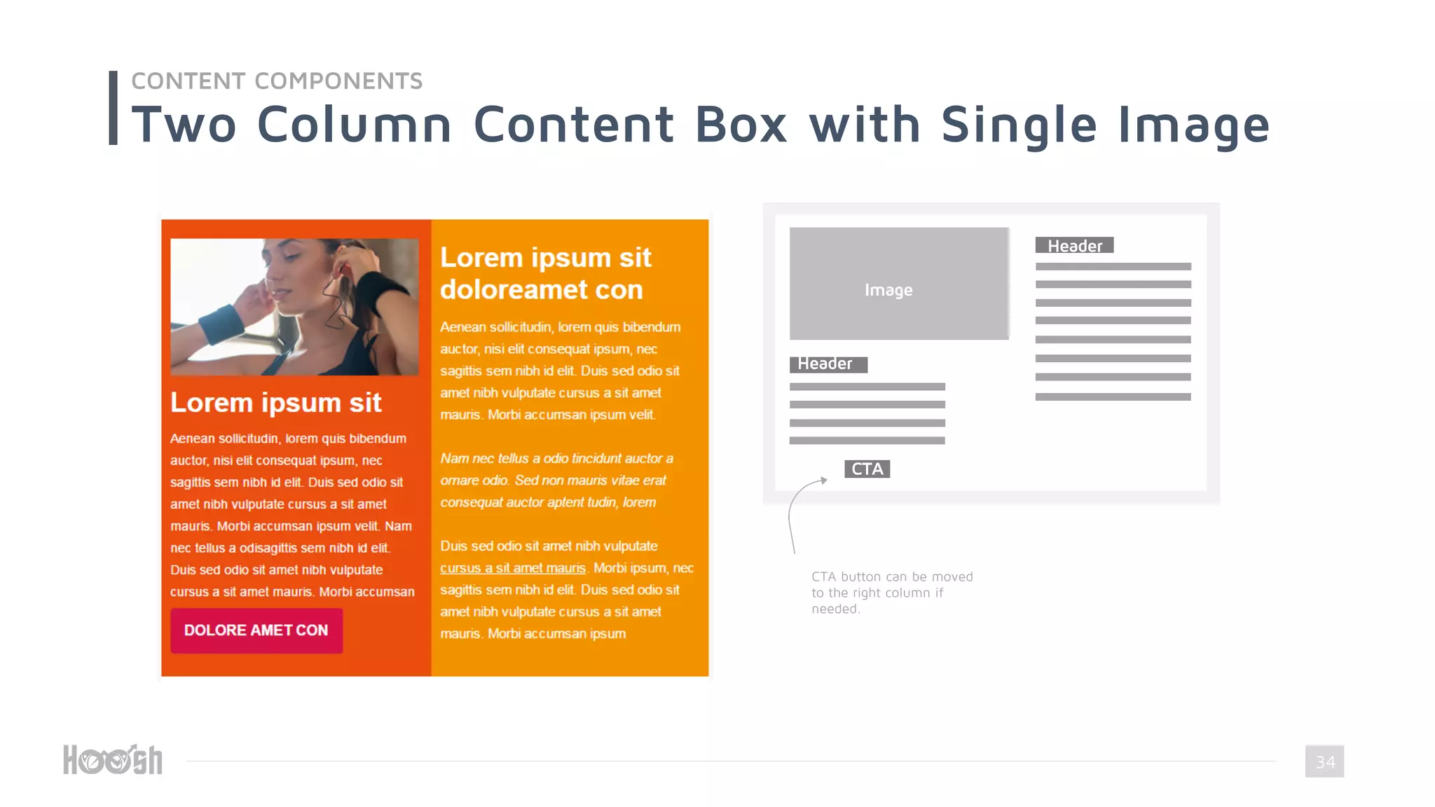 ETB - Template Wireframe Guide | PDF