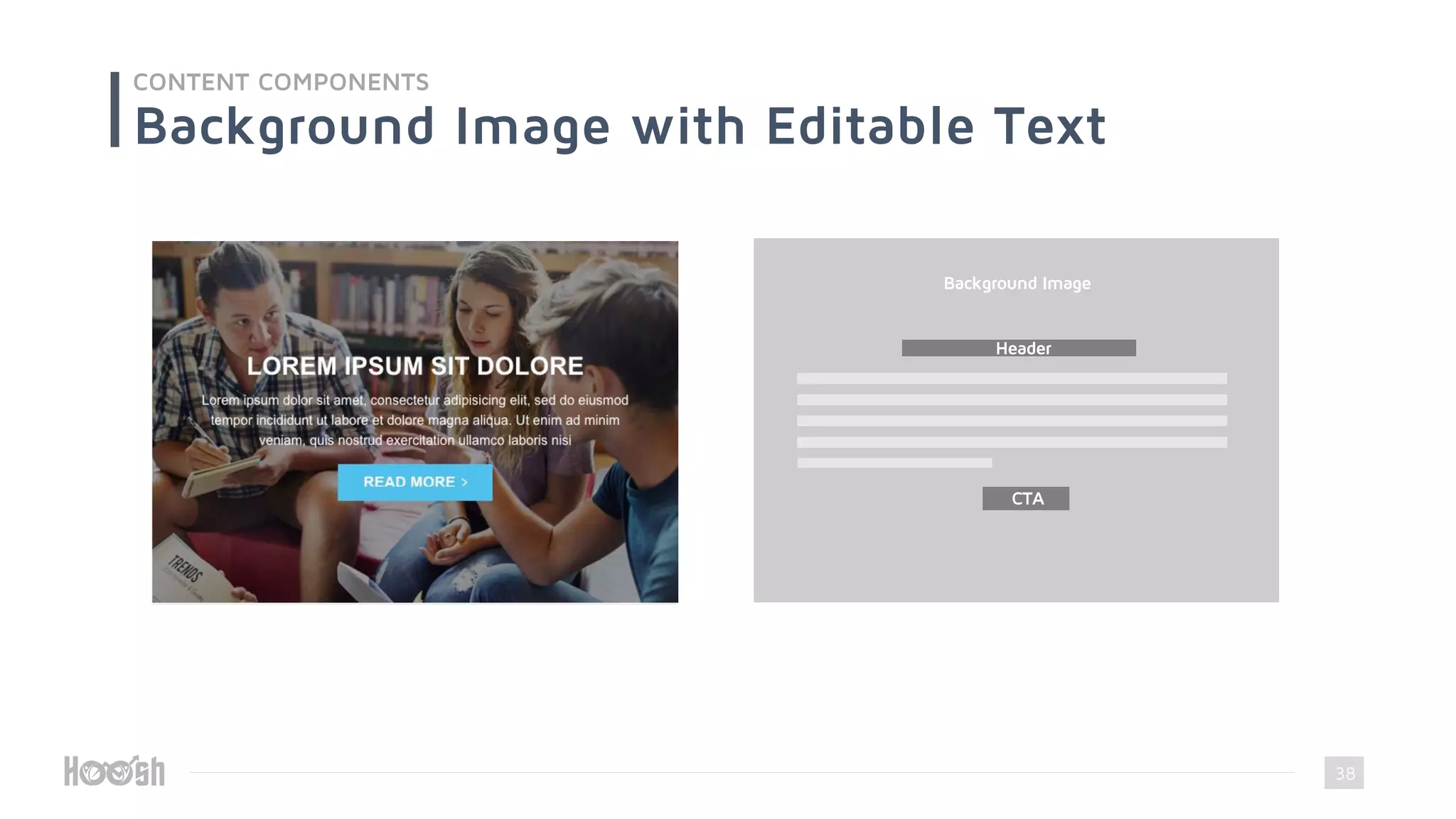 ETB - Template Wireframe Guide | PDF