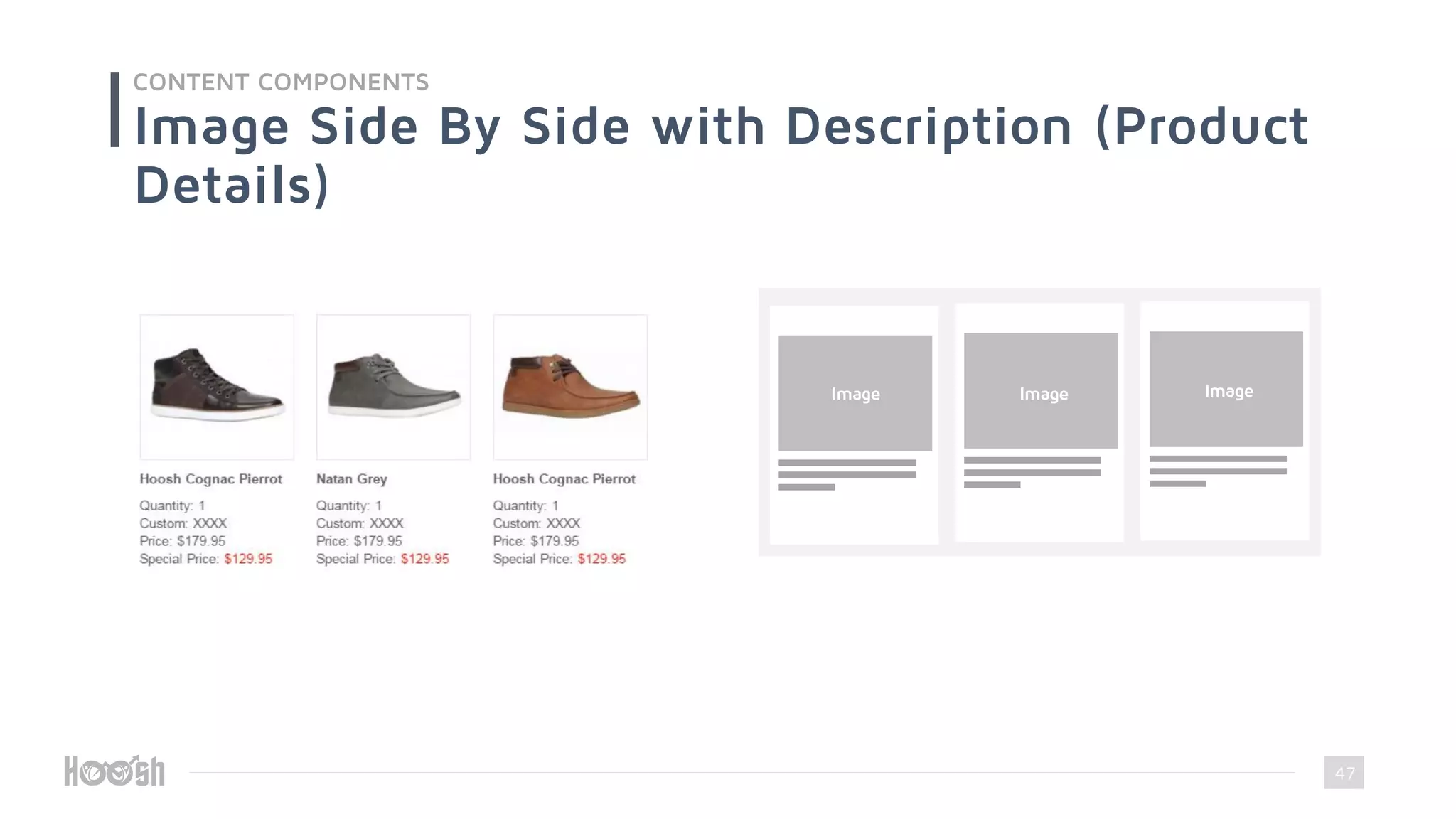 ETB - Template Wireframe Guide | PDF