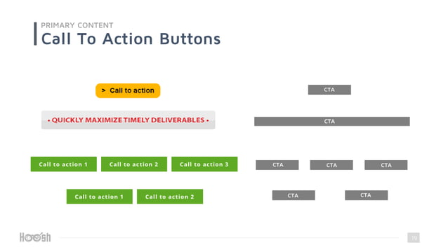 ETB - Template Wireframe Guide | PPT