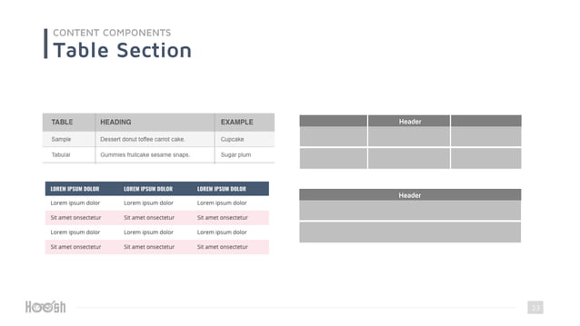 ETB - Template Wireframe Guide | PPT