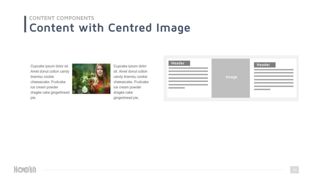 ETB - Template Wireframe Guide | PPT