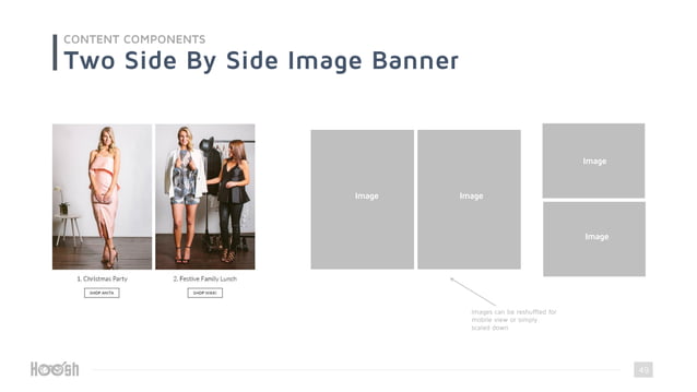 ETB - Template Wireframe Guide | PPT