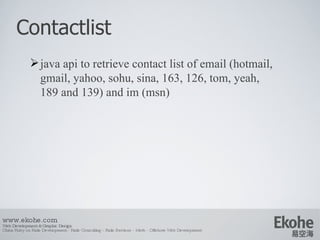 Email Contacts For Invitation | PPT