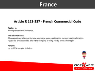 International Email Disclaimer Laws | PPT
