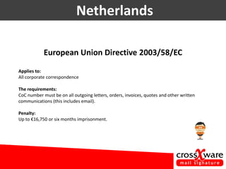 International Email Disclaimer Laws | PPT