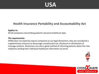 International Email Disclaimer Laws | PPT