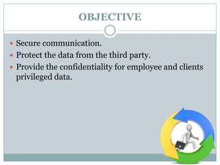 Email encryption project review | PPTX