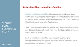 Email encryption plus | Seclore | PPTX