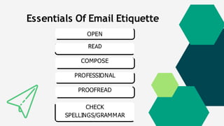 Email Etiquette | PPTX
