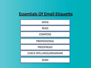 Email Etiquette | PPTX