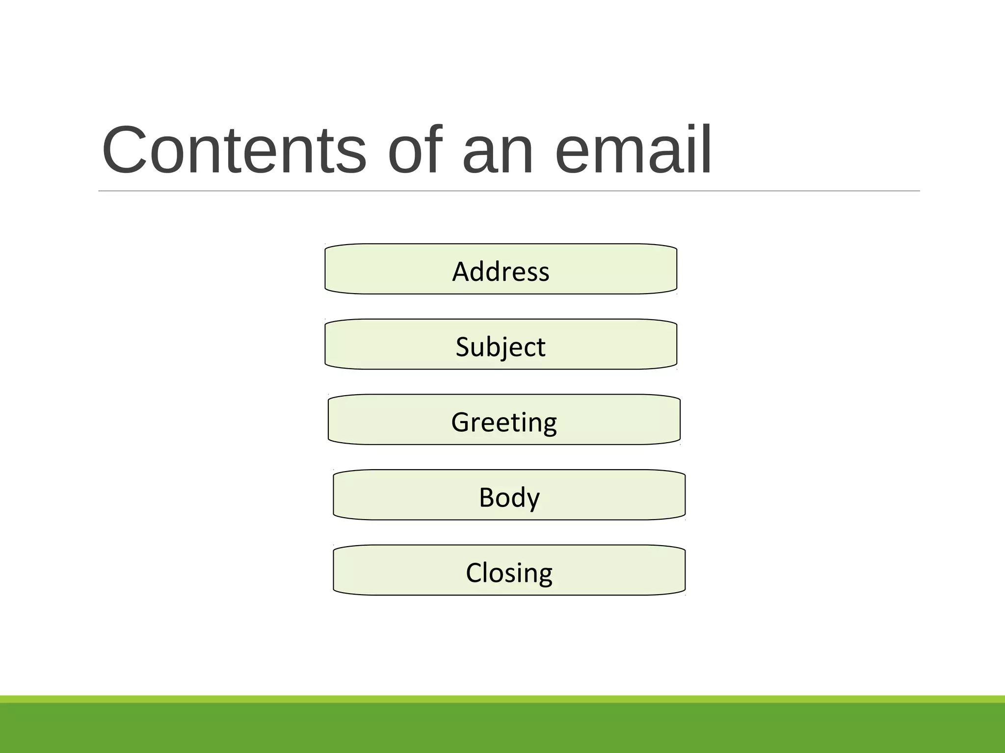 Email etiquette [advanced level] | PPT