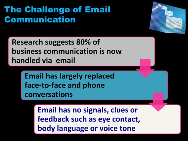 Email Etiquette workshop slideshow | PPTX