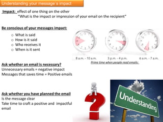 Emailing Insight : An essential element for career | PPTX
