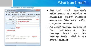Email hacking | PPT
