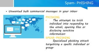 Email hacking | PPT
