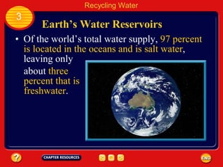 Chapter 5: S3- Recycling Water | PPT