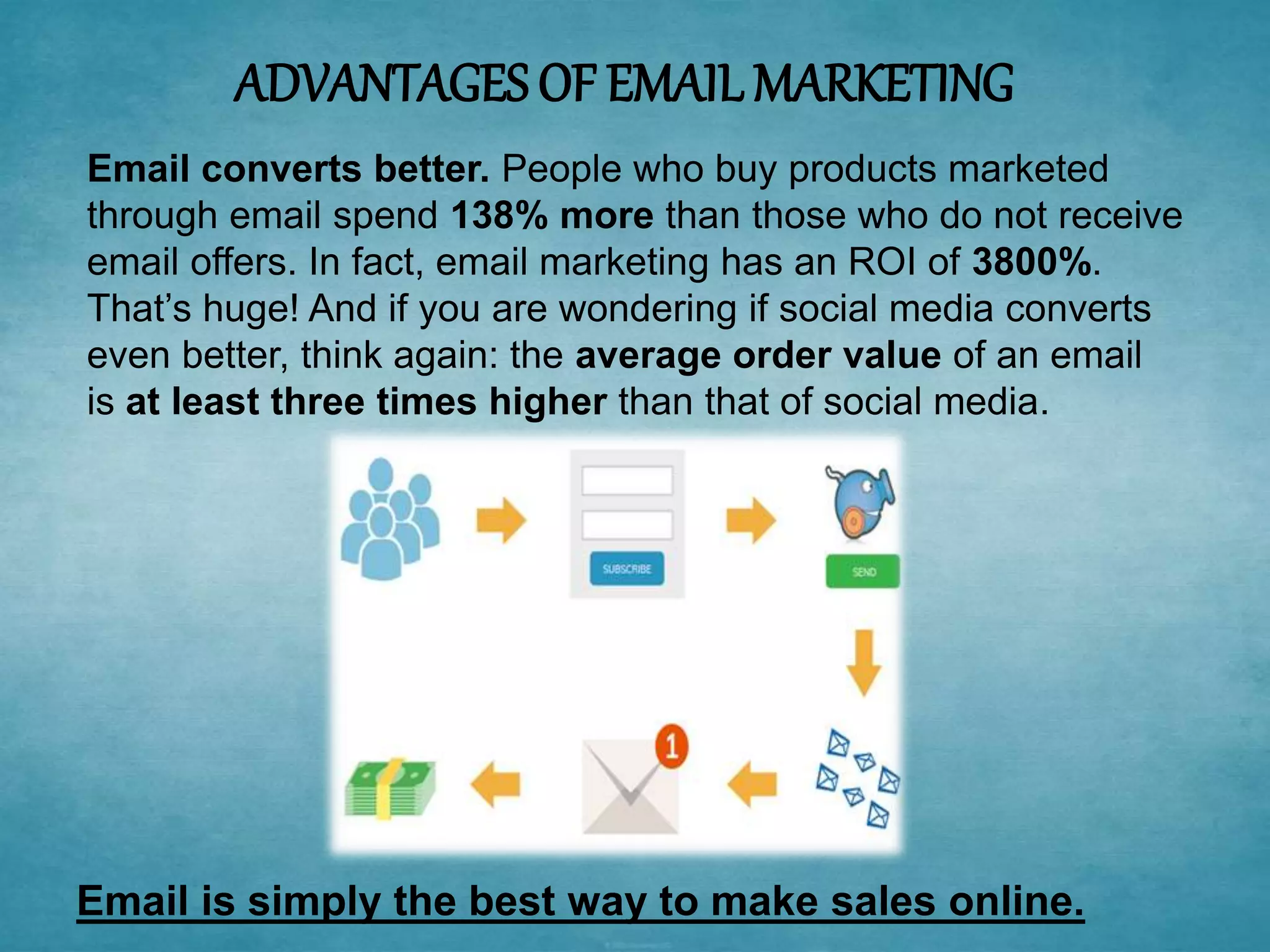 Email marketing | PPTX