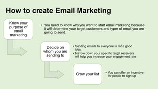 Email marketing | PPTX