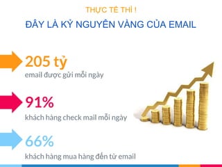 Email marketing chuyện chưa kể v1 | PPT