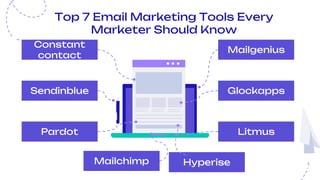 Email Marketing | PPTX