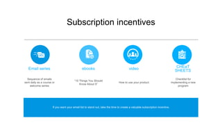 5-Step Email Marketing Plan | PPT