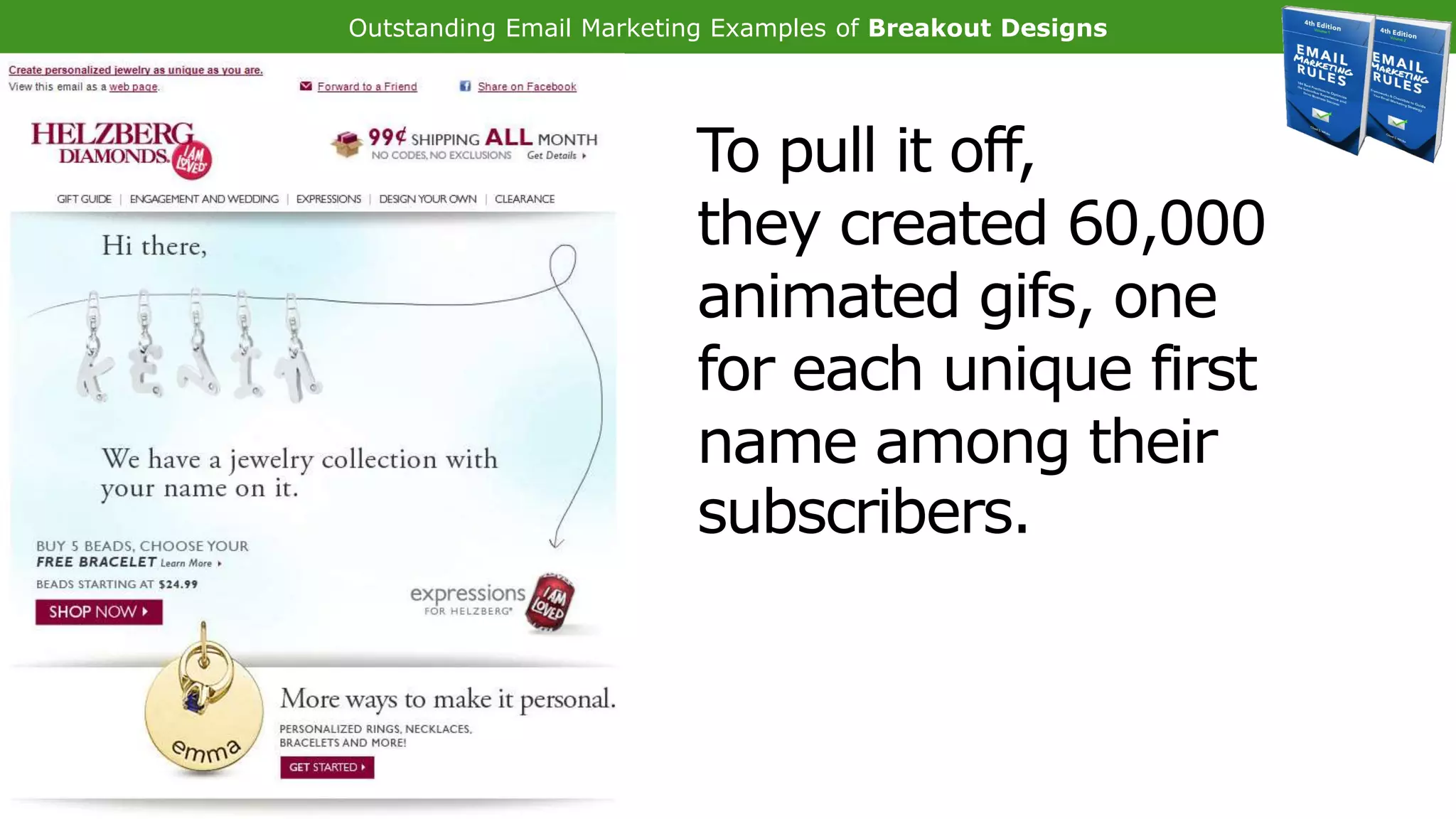 Outstanding Email Marketing Examples of Breakout Designs | PPT