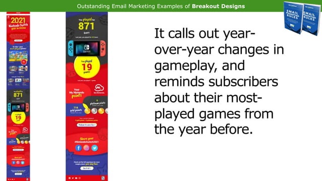 Outstanding Email Marketing Examples of Breakout Designs | PPT