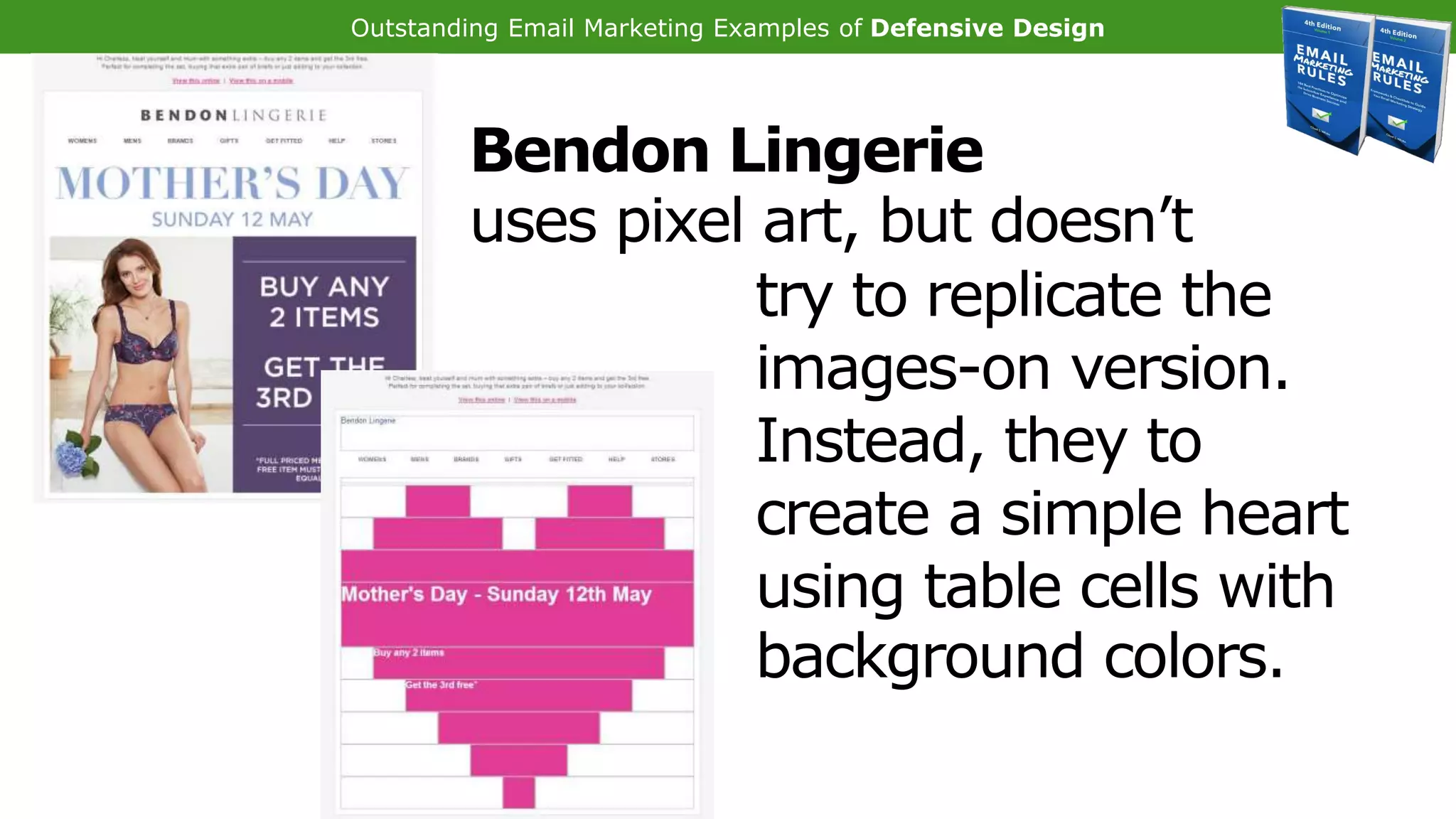 Outstanding Email Marketing Examples of Defensive Design | PPT