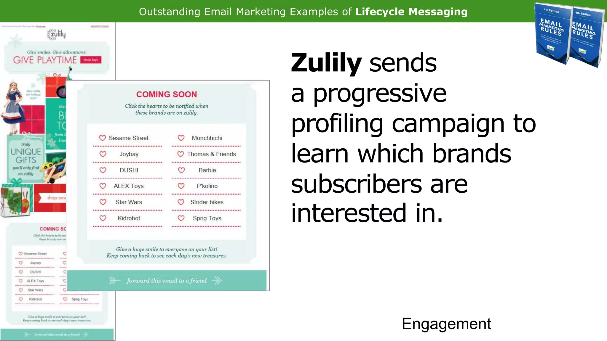Outstanding Email Marketing Examples of Lifecycle Messaging | PPTX