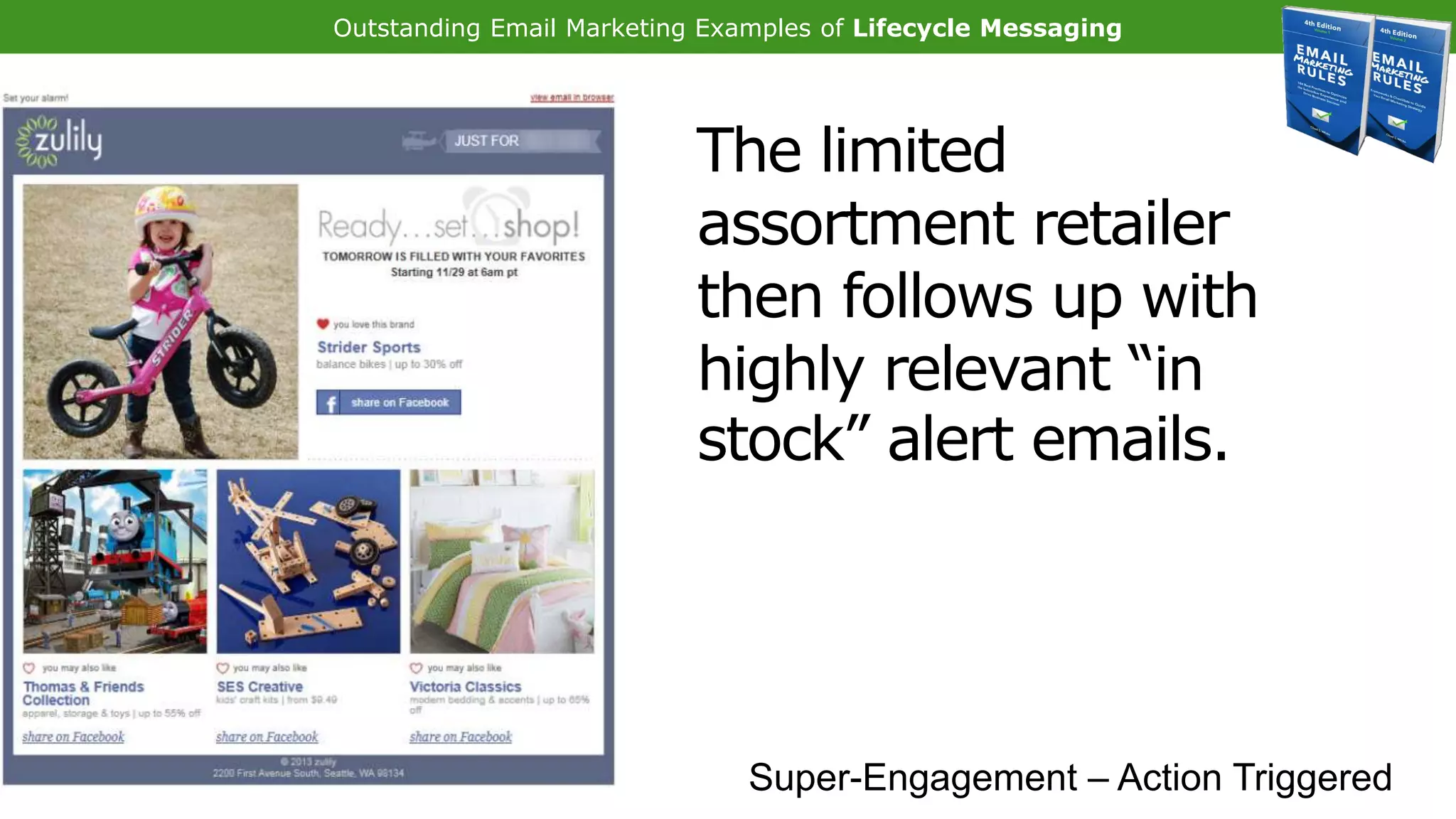 Outstanding Email Marketing Examples of Lifecycle Messaging | PPTX