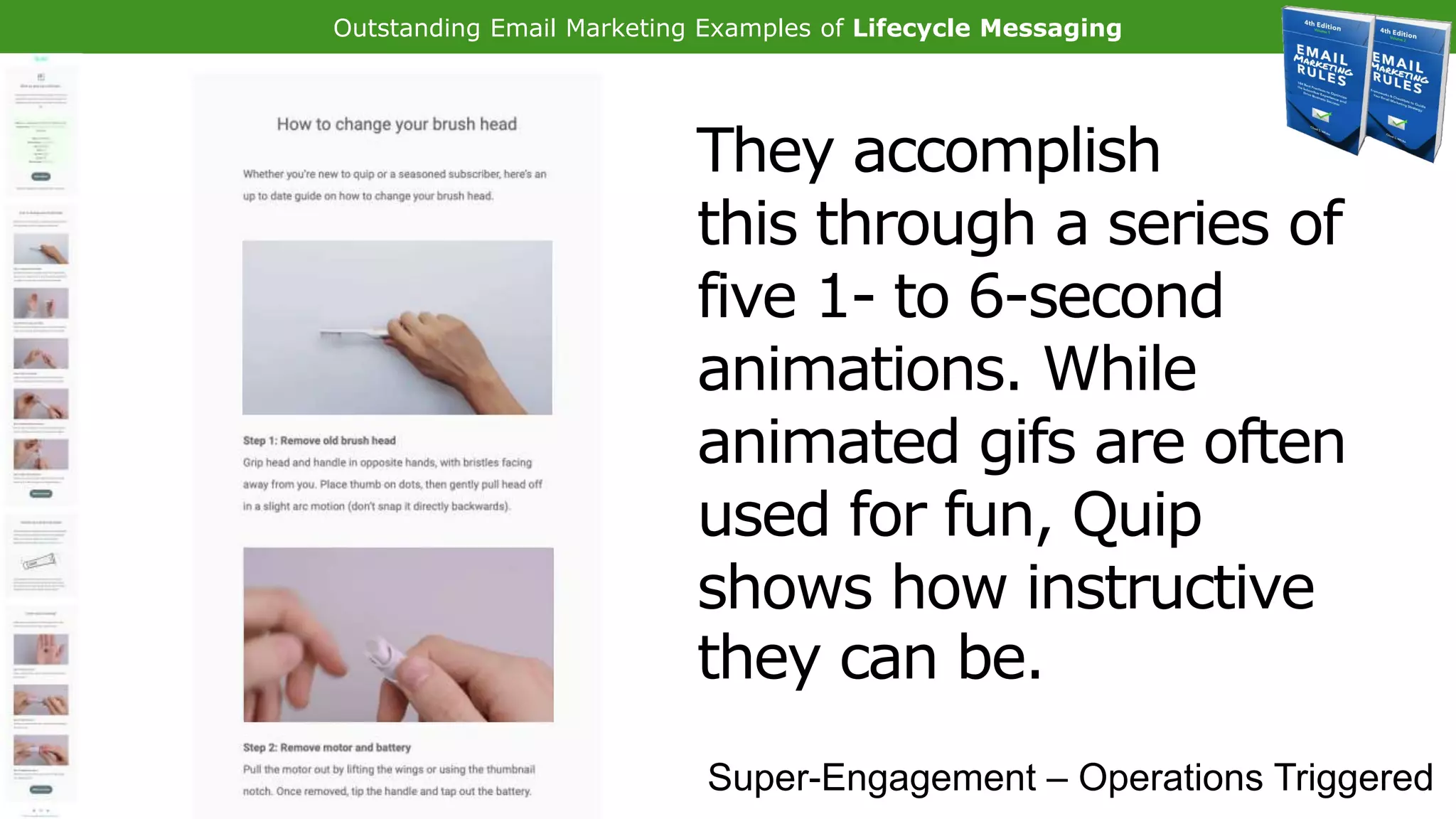 Outstanding Email Marketing Examples of Lifecycle Messaging | PPTX
