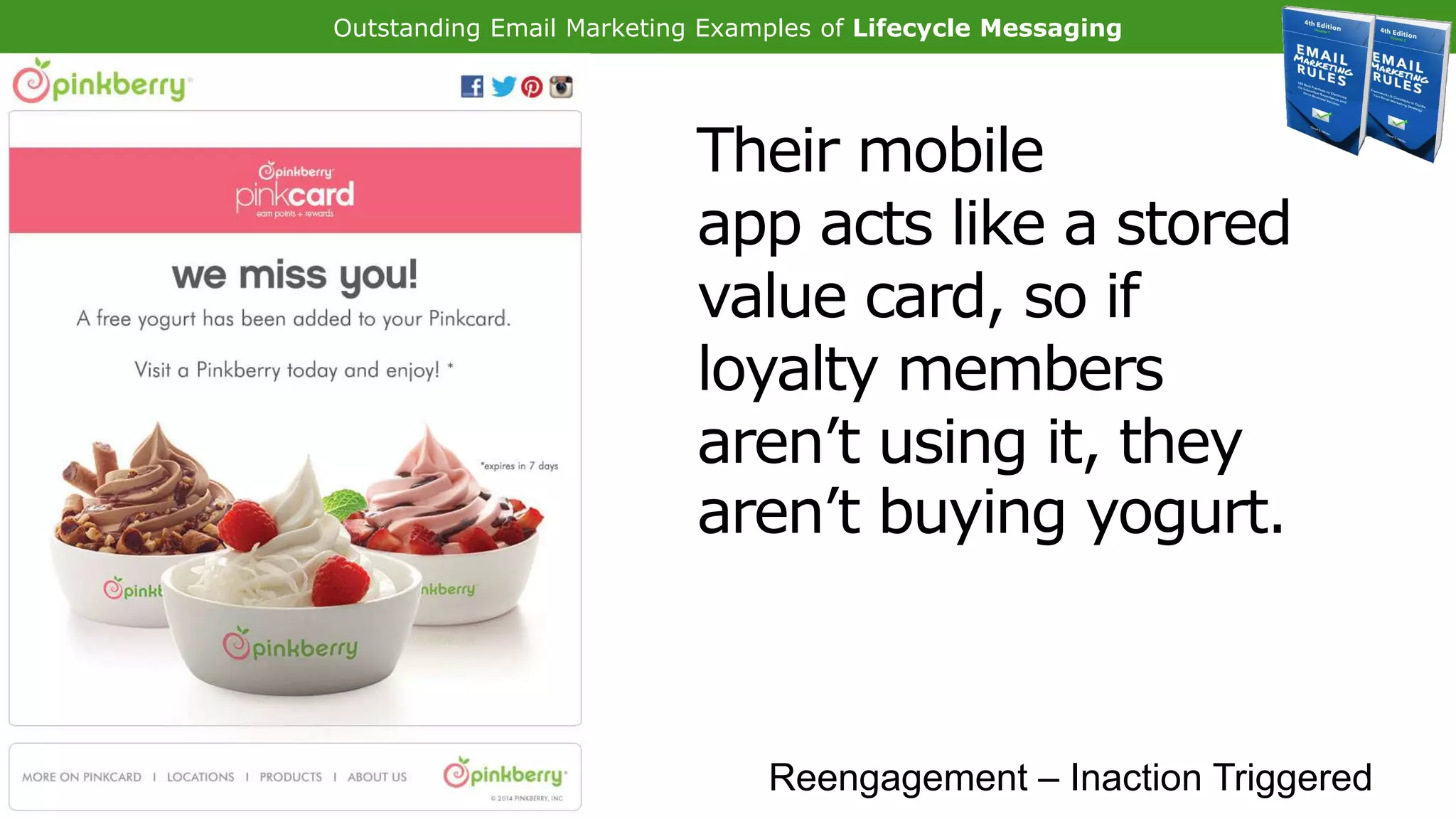 Outstanding Email Marketing Examples of Lifecycle Messaging | PPT