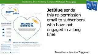 Outstanding Email Marketing Examples of Lifecycle Messaging | PPTX