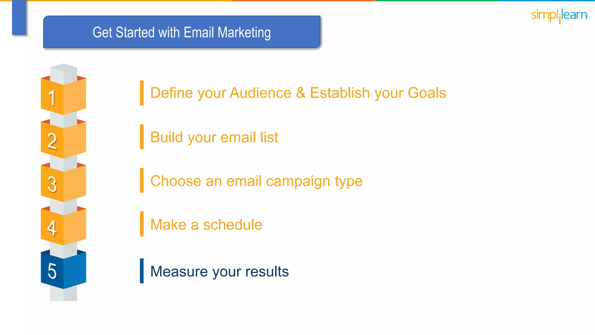 What Is Email Marketing? | PPTX