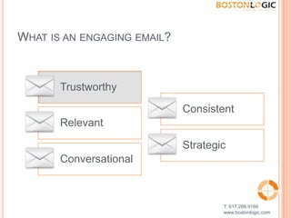 LogicClassroom: Email marketing | PPTX