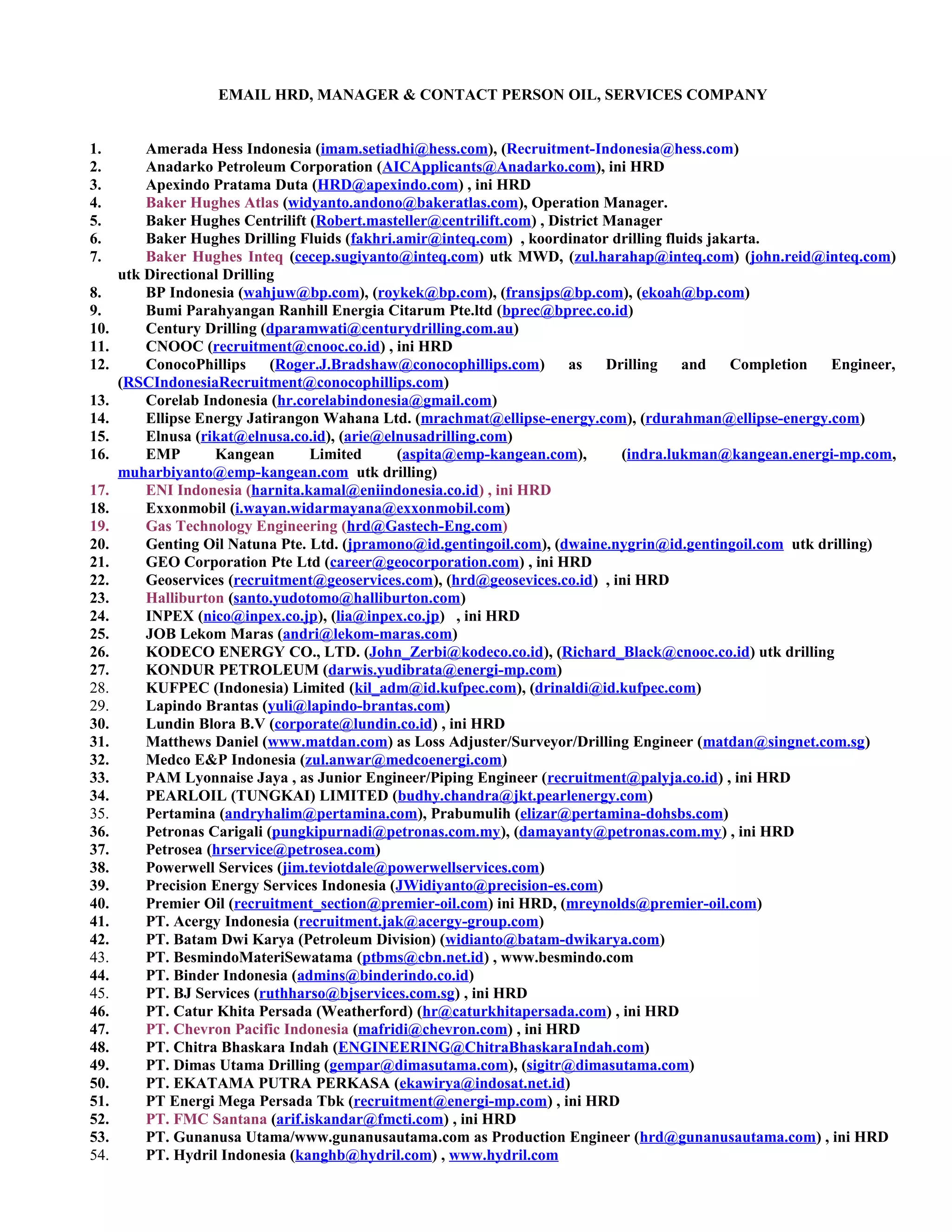 Email HRD Perusahaan Oil and Gas | DOC