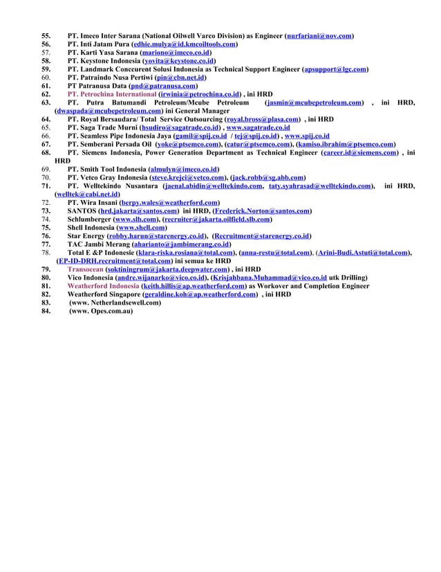 Email HRD Perusahaan Oil and Gas | DOC