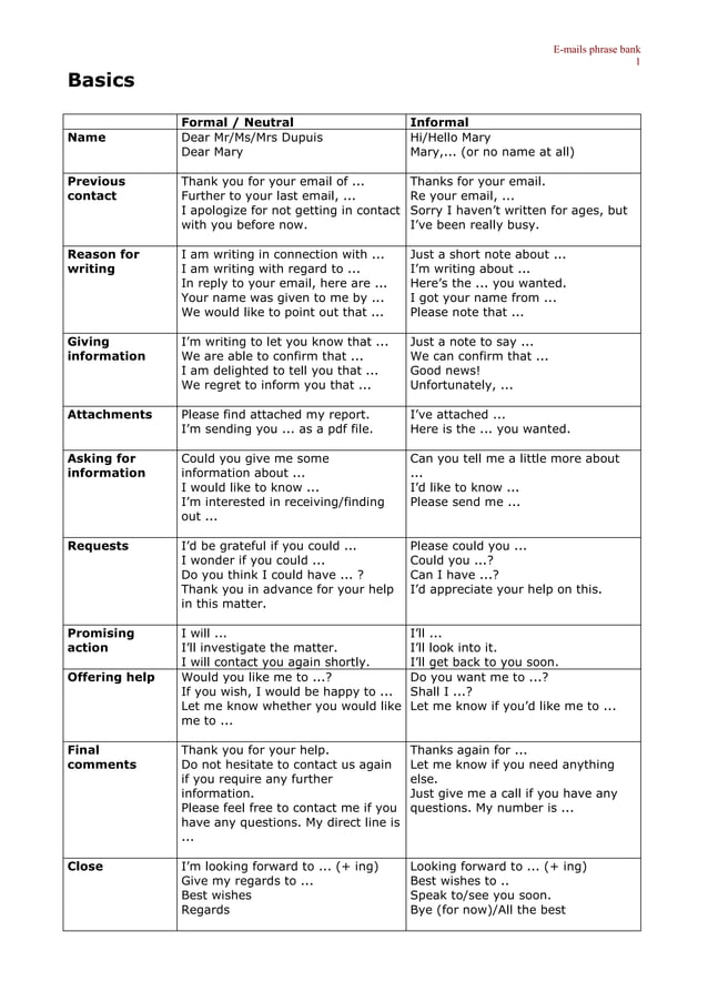 Email phrase bank | PDF