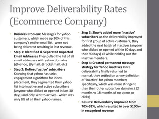 Leveraging Email to Grow Your Sales | PPT