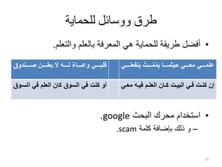 Email Scam in Arabic | PPTX