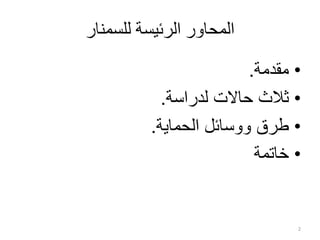 Email Scam in Arabic | PPTX