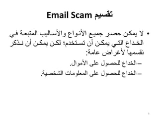 Email Scam in Arabic | PPTX
