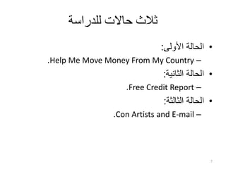 Email Scam in Arabic | PPTX