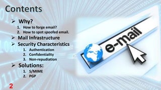 Email security | PPTX