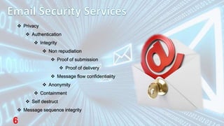 Email security | PPTX